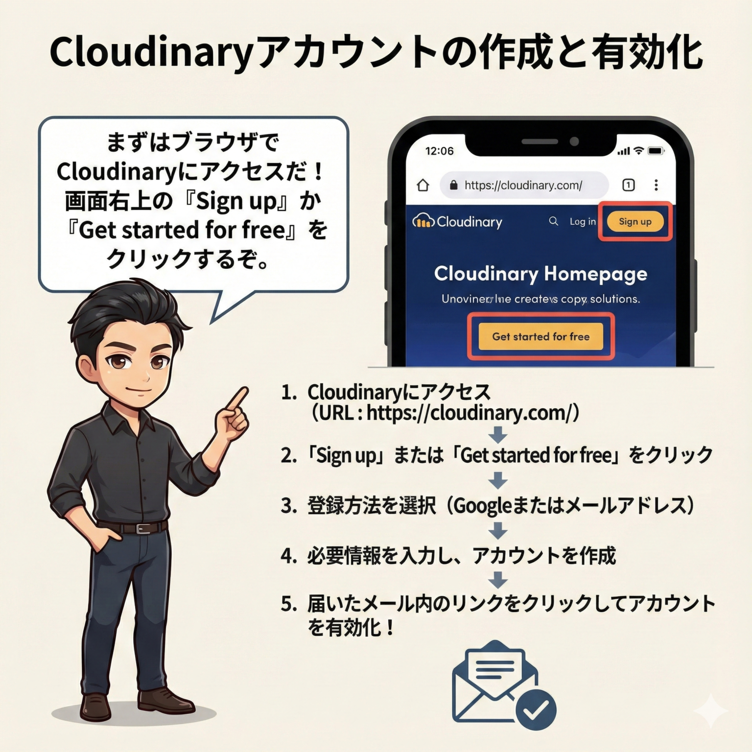 Cloudinaryアカウント作成＆APIキー取得マニュアル | x-ism